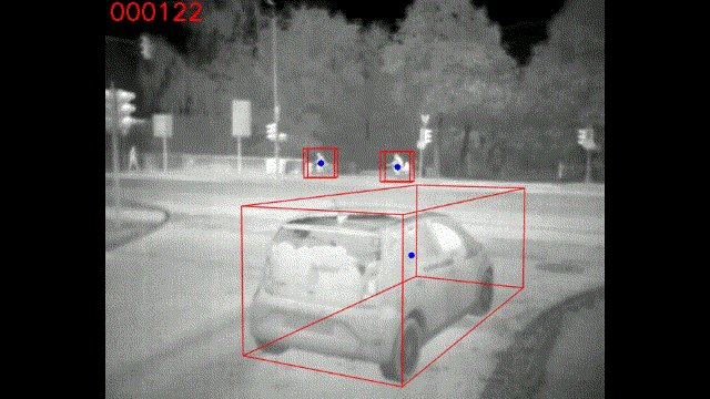 FlexSense Infrastructure Sensor Dataset | A dataset for development of ...